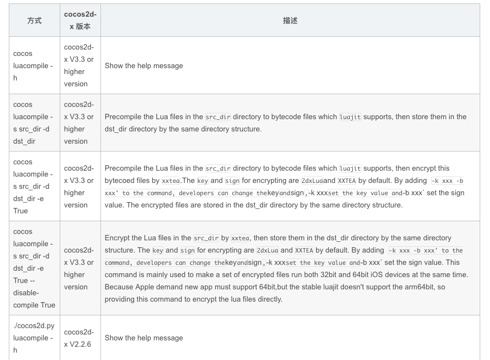 使用xxtea加密或者解密文件_xxtea解密-CSDN博客