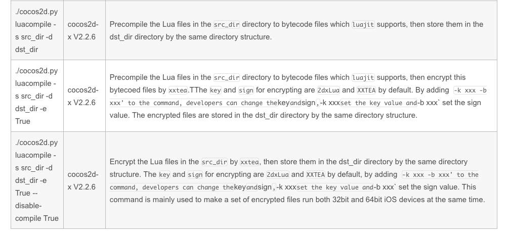 使用xxtea加密或者解密文件_xxtea解密-CSDN博客