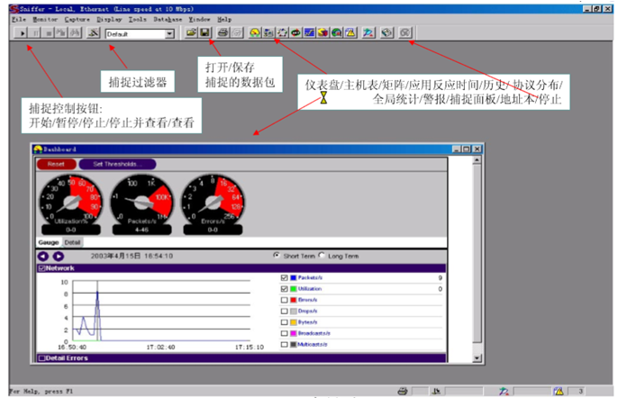 网络安全-Sniffer Pro网络分析器应用实验_sniffer网络监视-CSDN博客