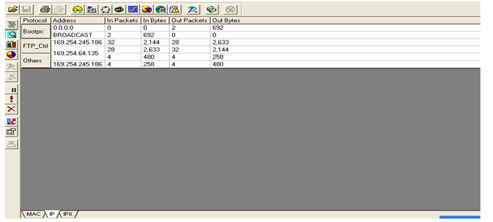 网络安全-Sniffer Pro网络分析器应用实验_sniffer网络监视-CSDN博客