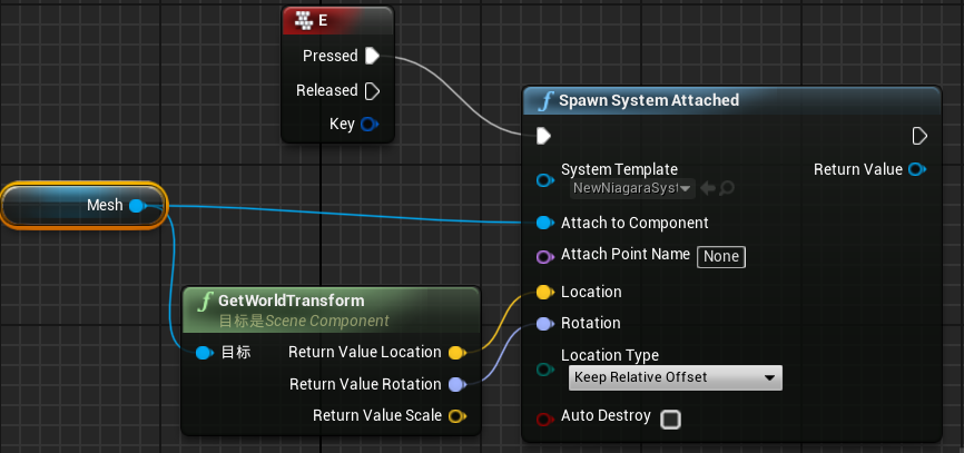 UE4 niagara初探_ue niagara-CSDN博客