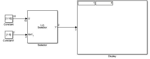 Simulink建模与仿真学习笔记之选择器模块（Selector）_simulink selector选择器的作用和用法-CSDN博客