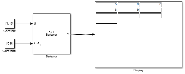 Simulink建模与仿真学习笔记之选择器模块（Selector）_simulink selector选择器的作用和用法-CSDN博客