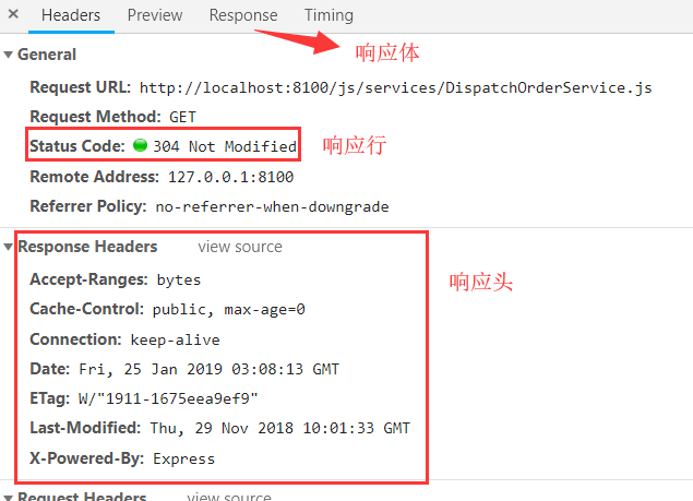 Java中级五response1基本介绍代表响应的类如何设置响应头行体java中response类 Csdn博客