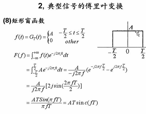 matlab画sinc函数及其有意思的性质_sinc函数 matlab-CSDN博客