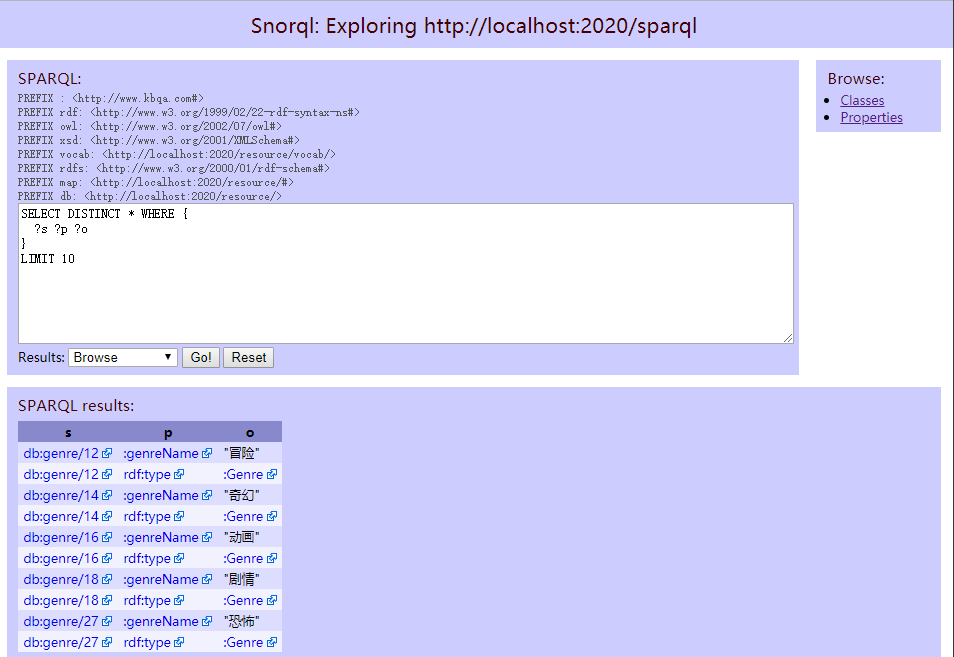 Protege、D2RQ、JENA与SPARQL_sparql protege-CSDN博客