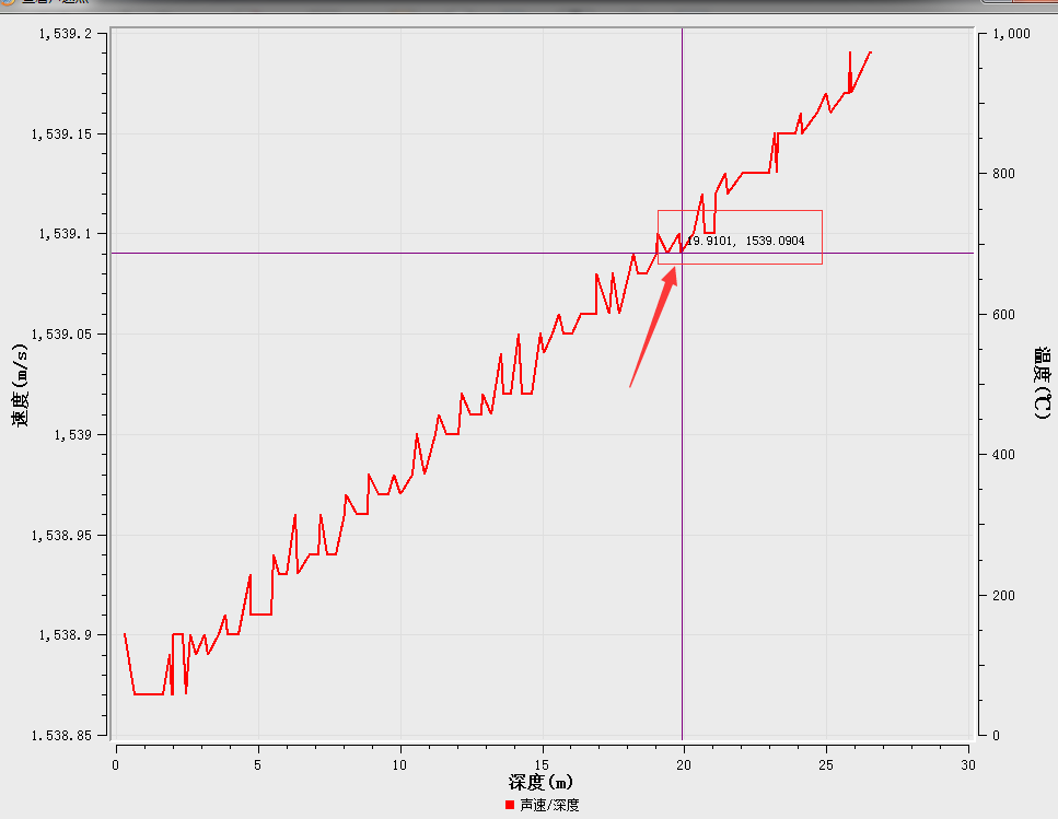 qwtplotpicker简单使用-CSDN博客