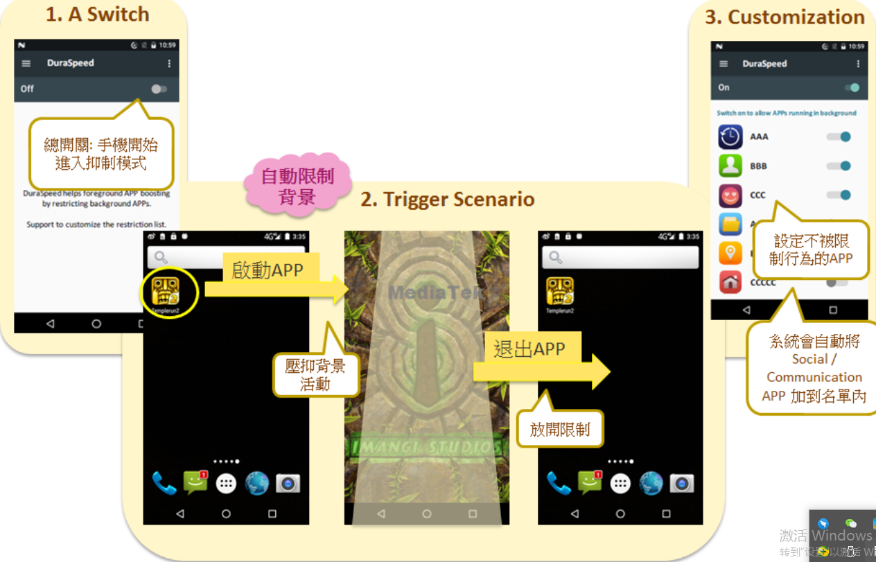 DuraSpeed (MTK快霸)使用方法详解-CSDN博客