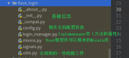 Flask-Login使用详解-CSDN博客