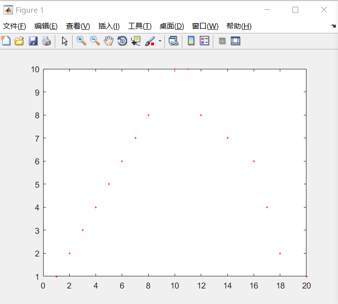 Matlab学习——draw_matlab draw-CSDN博客