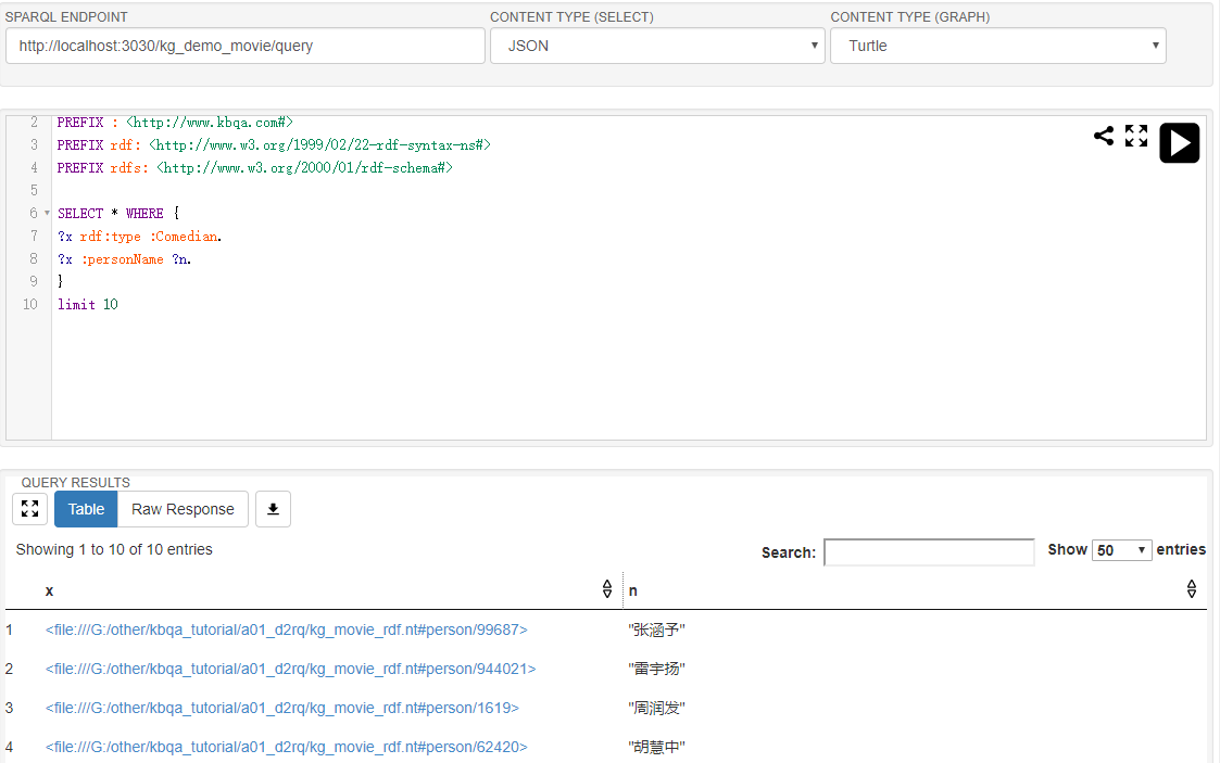 Protege、D2RQ、JENA与SPARQL_sparql protege-CSDN博客
