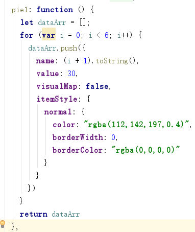 echarts的visualMap与其他类型颜色冲突_echarts visualmap的样式与type冲突-CSDN博客