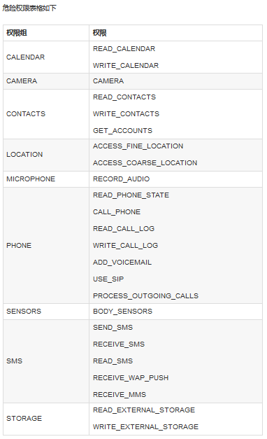 IOException: No such file or directory 问题解决-CSDN博客