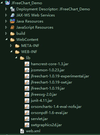Java绘制图表（柱状图、饼图、折线图（时间序列操作））：开放的图表绘制类库JFreeChart（Servlet篇）_servletutilities.savechartaspng-CSDN博客