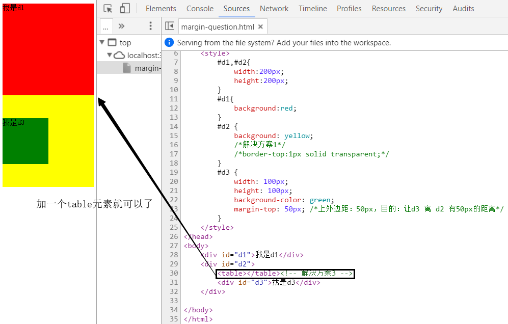 Css—框模型css 框模型 Csdn博客 