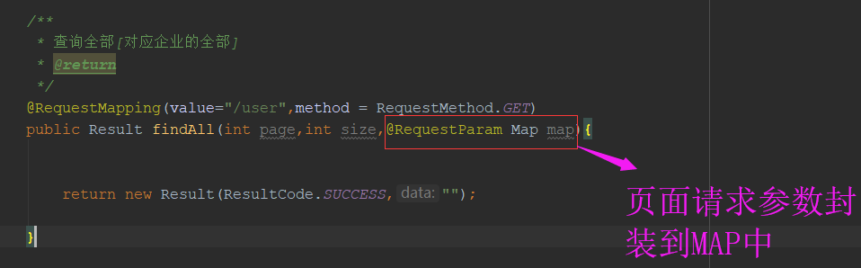 spring页面使用注解@RequestParam把请求参数封装到map中_@requestparam map-CSDN博客