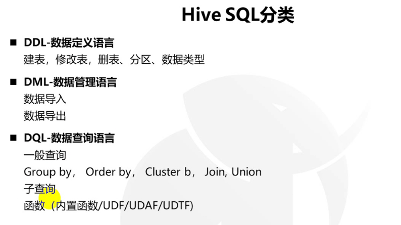 Hive - shelll编程_使用hive shell的方式创建电影票信息表-CSDN博客