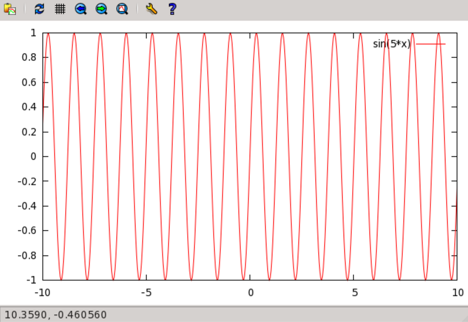 gnuplot 简单函数绘图_gnuplot set samples-CSDN博客