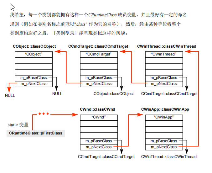 深入浅出MFC-侯俊杰-CSDN博客