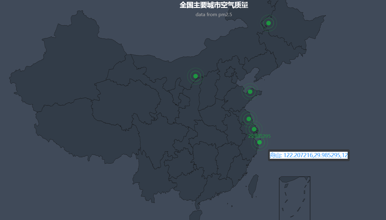 pyecharts库_pyecharts库的主要作用-CSDN博客