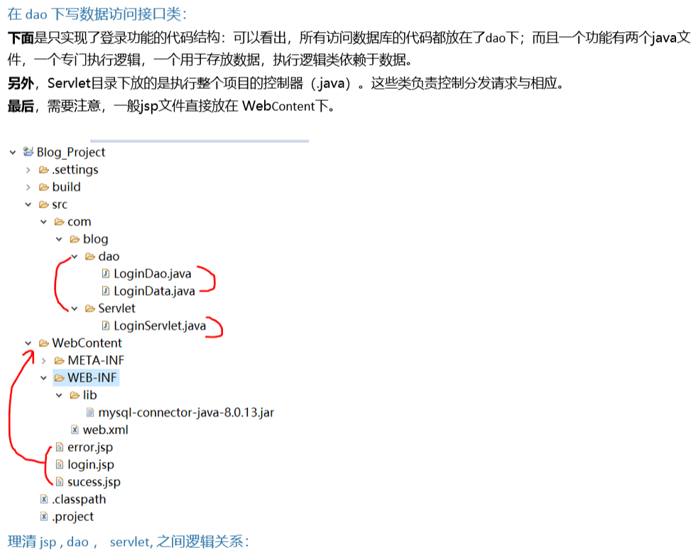 Jsp Servlet 个人博客_jsp 个人博客-CSDN博客