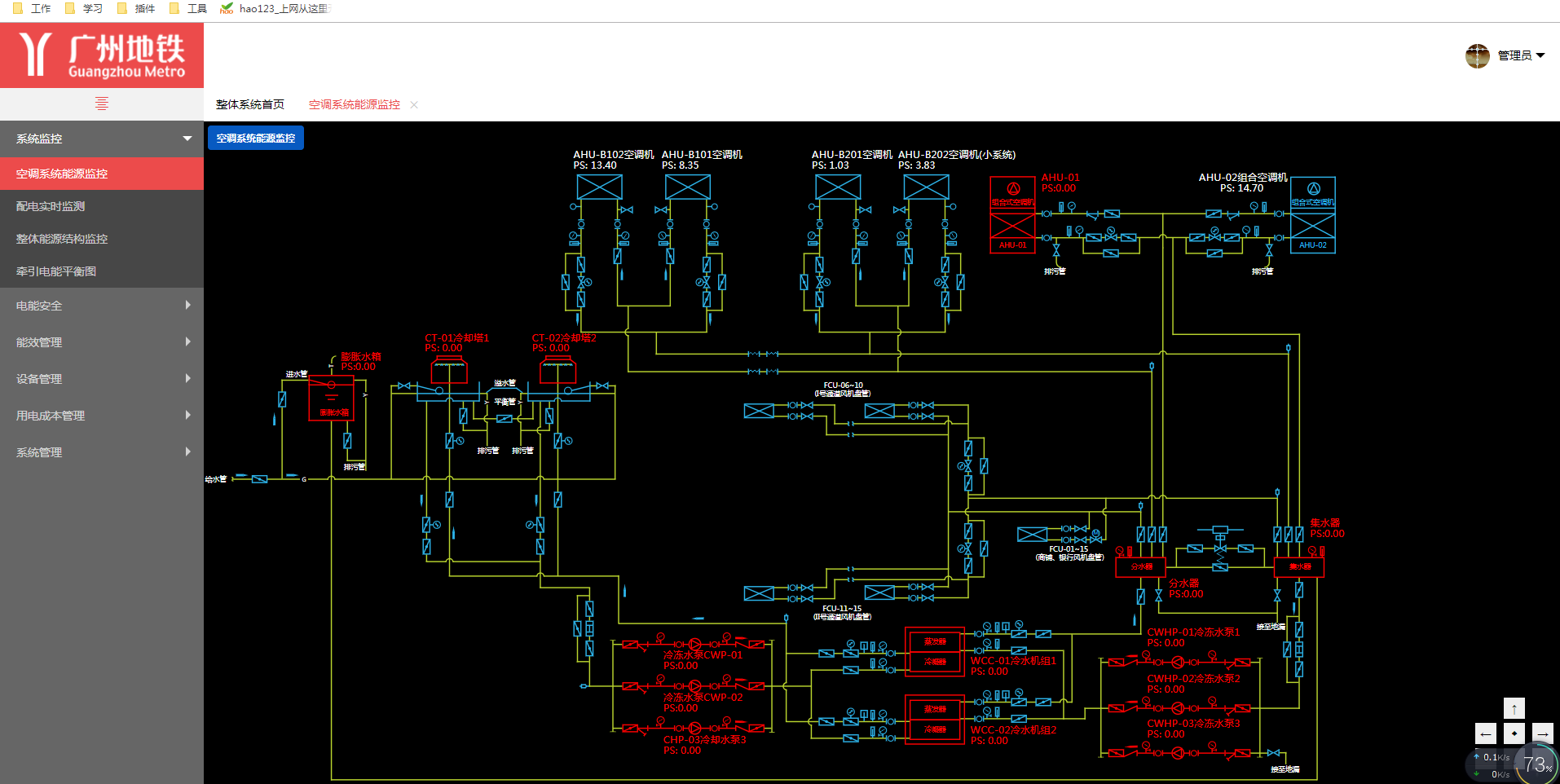 gojs的应用_go.js中istreeexpanded-CSDN博客