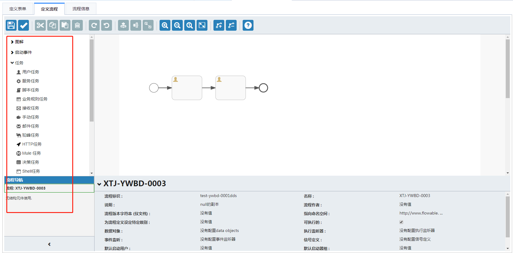 flowable BPMN的组件汉化_flowable bpmn visualizer-CSDN博客