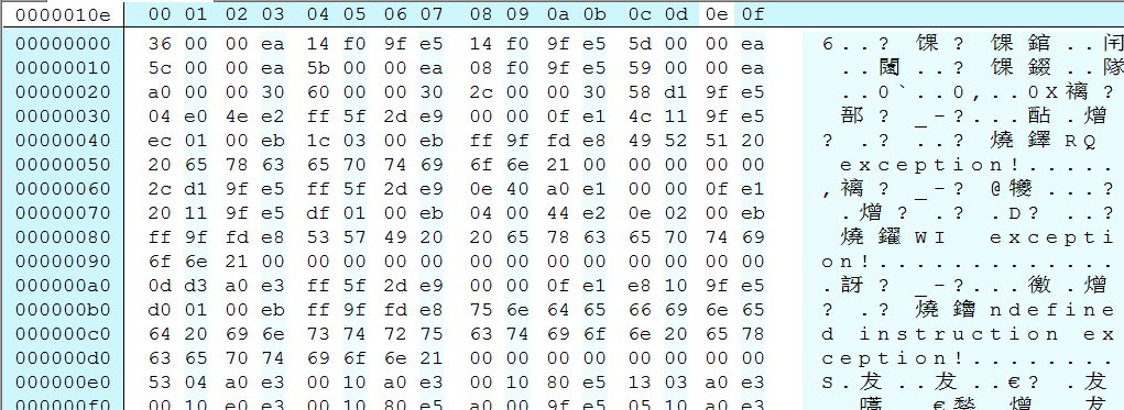 14.Nor-Flash操作实例_norflash 读到的全是ffff-CSDN博客