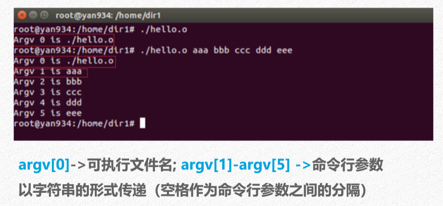 Linux C语言基础命令行参数linux C语言从命令行传参 Csdn博客 