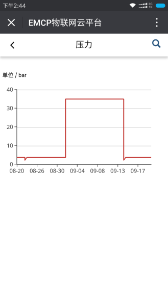 利用EMCP物联网云平台通过网口远程监控S7-200 Smart PLC云组态_smartplc怎么和物联网连接-CSDN博客