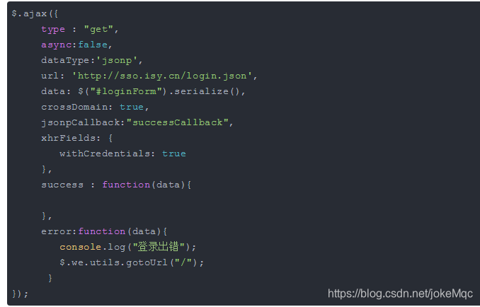 Spring Mvc 的跨域解决方案 Springmvc跨域解决方案 Csdn博客