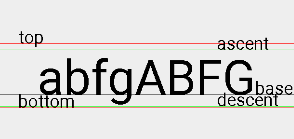 Android FontMetrics类_安卓 getfontmetrics-CSDN博客