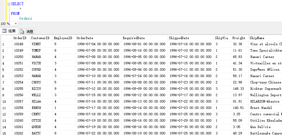 Sql语句日期格式的字段怎么模糊查询sql 时间格式like Csdn博客 