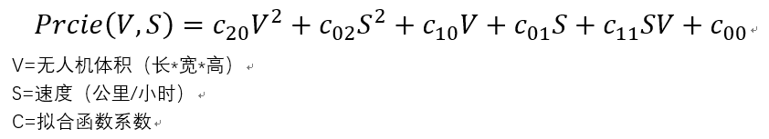 【长见识】matlab的二次函数拟合matlab二次函数拟合求参数 Csdn博客