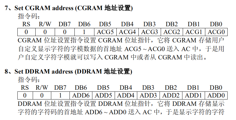 对于LCD1602A显示屏的深入，运用移位指令，显示自定义字符（写CGRAM），读取DDRAM中数据等（附代码）_lcd读ddram-CSDN博客