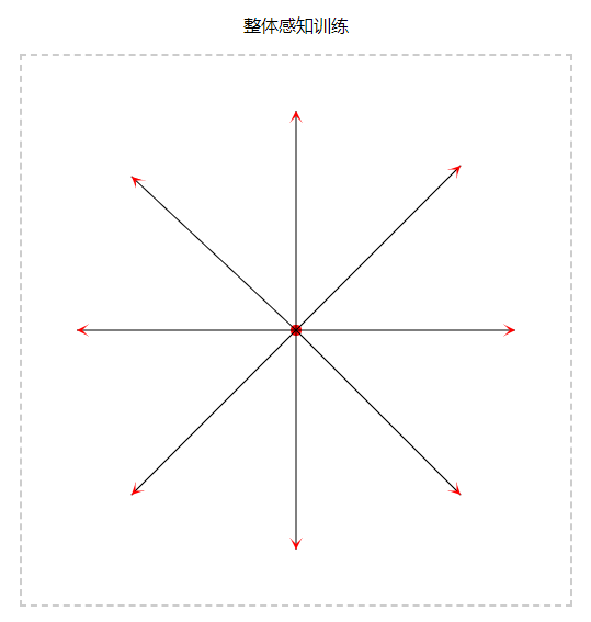 Html5 Canvas 画直线箭头canvas 箭头曲线 第三方库 Csdn博客 