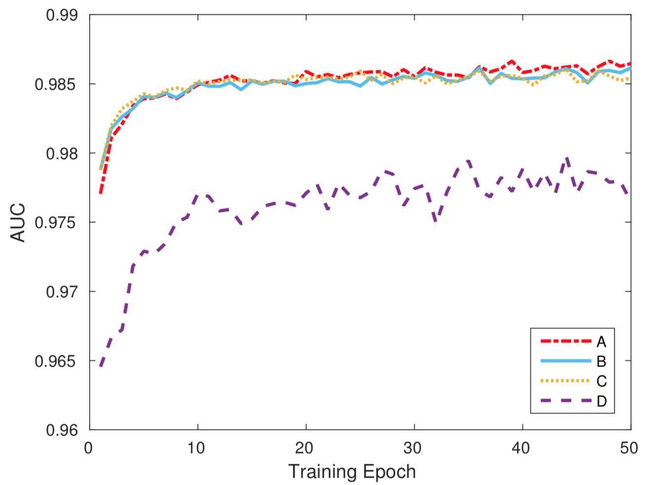L2-Net 论文详解-CSDN博客