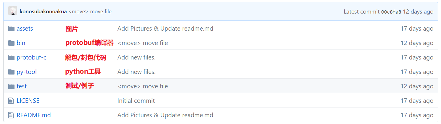 Google Protocol Buffer 在 STM32 平台上的移植_stm32 protobuf-CSDN博客