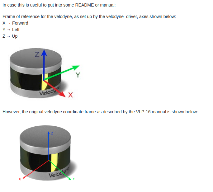 velodyne Coordinate System-CSDN博客