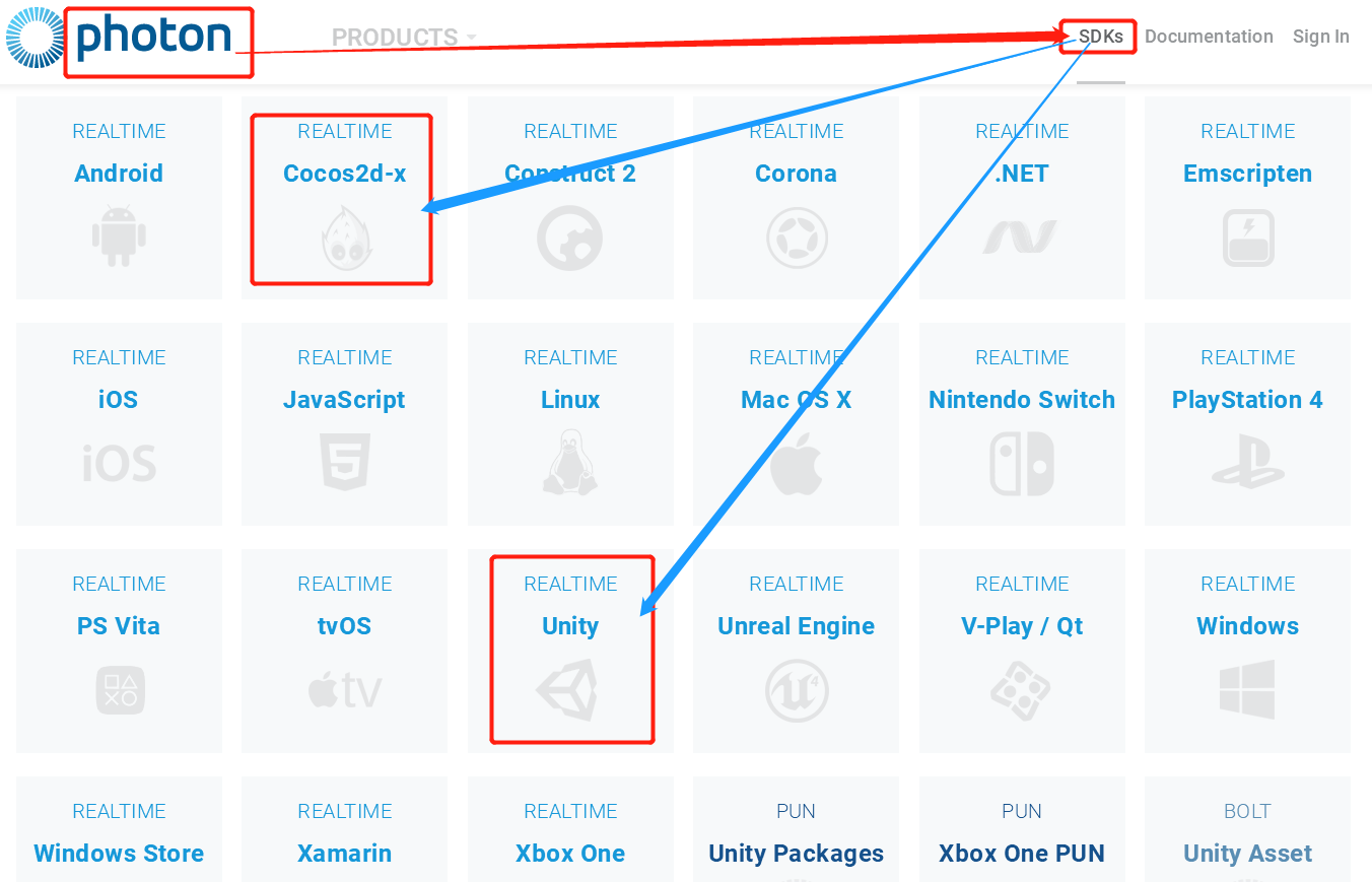 编写自己的Photon游戏服务器（Yanlz+Unity+Photon+Server+UNet+KBEngine+Socket+纤程+UDP+立钻哥哥+==）_photon引擎服务端怎么写 ...