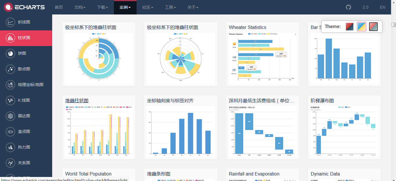 ECharts统计图使用_echarts 统计分布图-CSDN博客