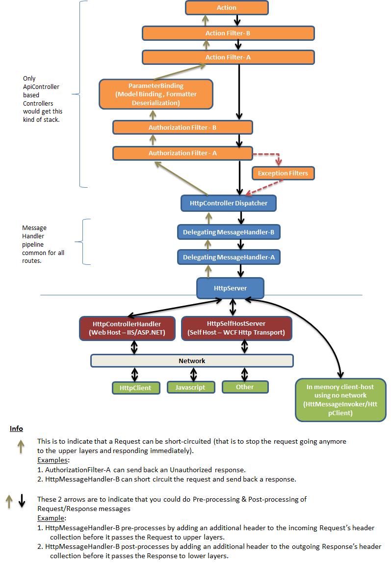 UserWarning: Tight layout not applied. - 程序员大本营