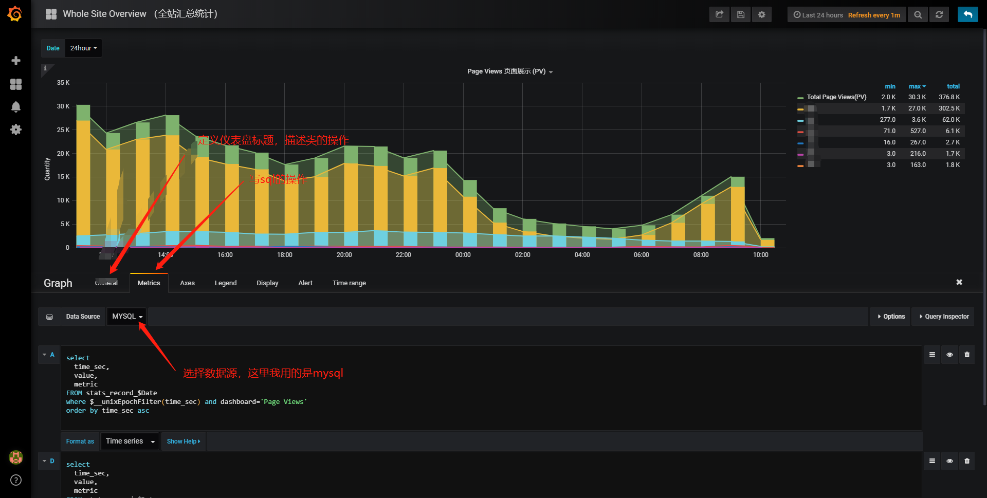 Grafana图表配置_grafana配置直方图-CSDN博客