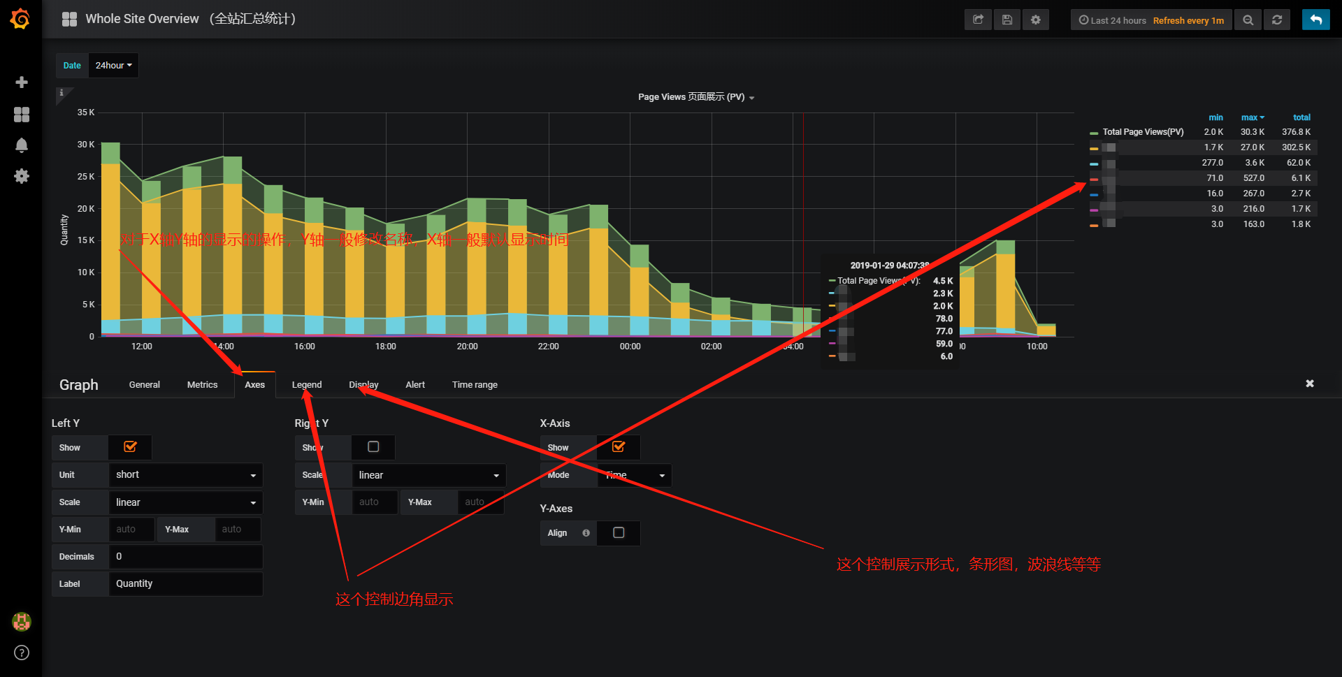 Grafana图表配置_grafana配置直方图-CSDN博客
