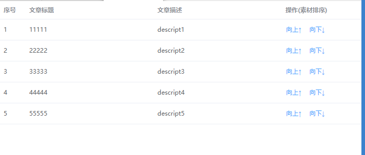 Vue实现table列表项上下移动vue Table上下滚动 Csdn博客 