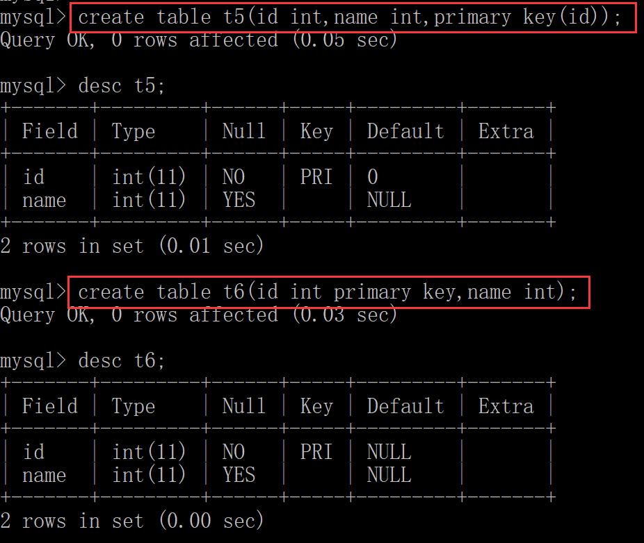 MySQL 用于存放整数的数值类型（zerofill、unsigned、not null、auto_increment、default和主键属性） - 非淡泊无以明志，非宁静无以致远 - CSDN博客