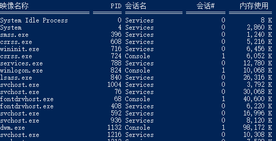 netstat指令输出内容解析_netstat -ano-CSDN博客