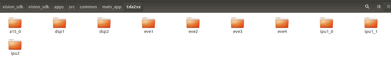 TDA2x软件框架分析_在tda2x上运行的主要软件模块-CSDN博客