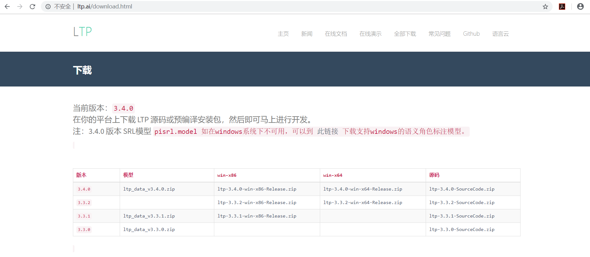 python安装pyltp包-CSDN博客
