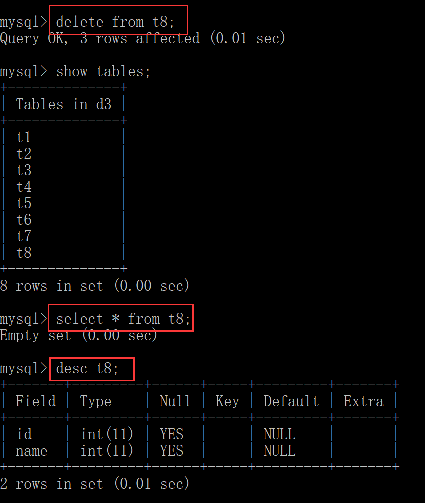 MySQL 用于存放整数的数值类型（zerofill、unsigned、not null、auto_increment、default和主键属性） - 非淡泊无以明志，非宁静无以致远 - CSDN博客
